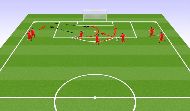 Football/Soccer: They Phase 3 - Back 4 Defending (Tactical: Defensive ...