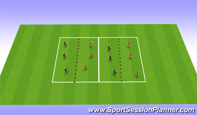 Football/Soccer: Blocking Shots (Functional: Defender, Academy Sessions)