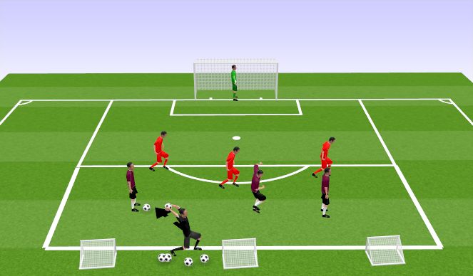 Football/Soccer: 07-06 game competition and defending (Academy: Finish ...