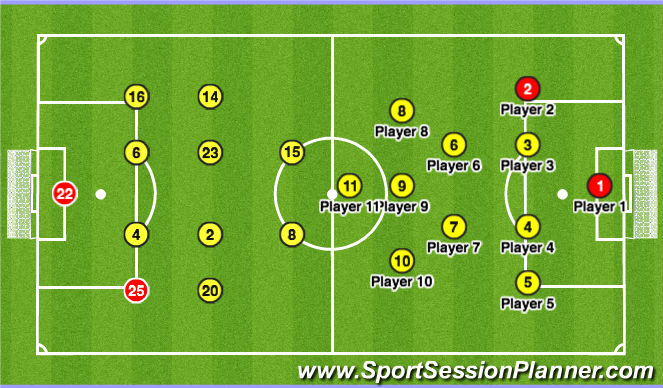 Sport Session Planner