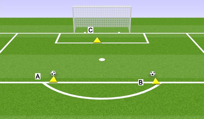 Football/Soccer: GOALKEEPING THREE KEEPER LATERAL MOVEMENT (Goalkeeping ...