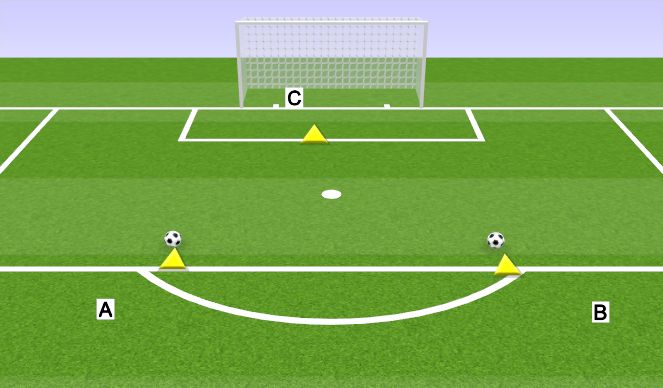 Football/Soccer: GOALKEEPING THREE KEEPER SIDE FOOTED PASS (Goalkeeping ...