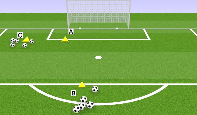 Football/Soccer: GOALKEEPING LOW BALLS (Goalkeeping: Warm-ups, Moderate)