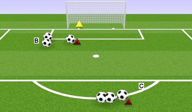 Football/Soccer: GOALKEEPING MEDIUM HIGH BALLS (Goalkeeping: Warm-ups ...