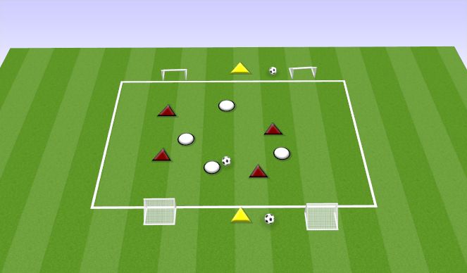 Football/Soccer: GOALKEEPING COMMUNICATION GAME (Goalkeeping: General ...