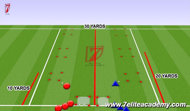 Football/Soccer: Attacking skills & using the pass the get in (Technical: Attacking skills ...