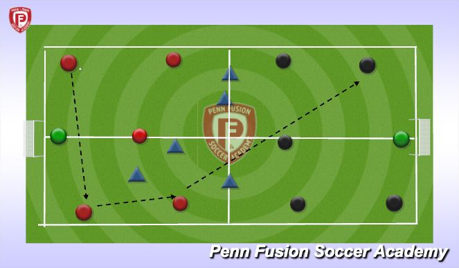 Football/Soccer: U12 - Build out - Utilizing the switch (Tactical ...
