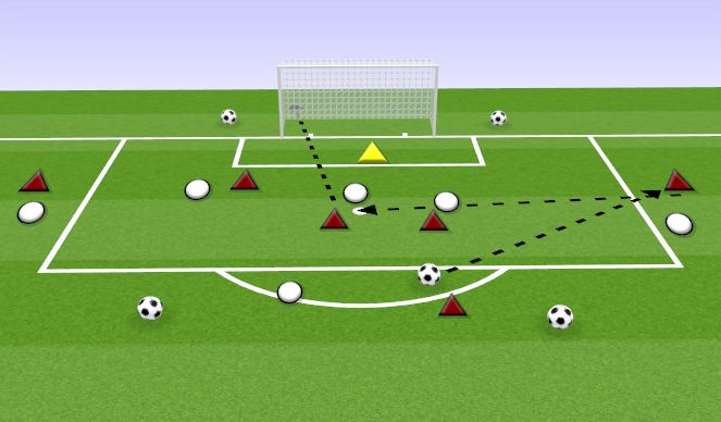 Football/Soccer: GOALKEEPING 3V3 IN BOX (Goalkeeping: General, Moderate)