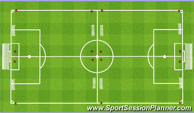Football/Soccer: Park Sports Project 20th Febuary 2015 (Technical ...
