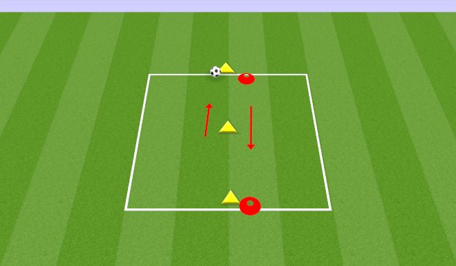 Football/Soccer: GOALKEEPER PICKLE (Goalkeeping: Footwork/Handling ...