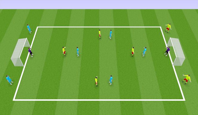 Football/Soccer: 09's 10/20 penetration/forward play (Tactical ...