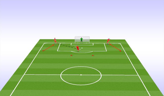 Football/Soccer: Shooting from a Back Pass (Technical: Shooting, Moderate)