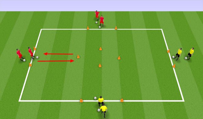 Football/Soccer: Turns Session Plan (Technical: Turning, Moderate)