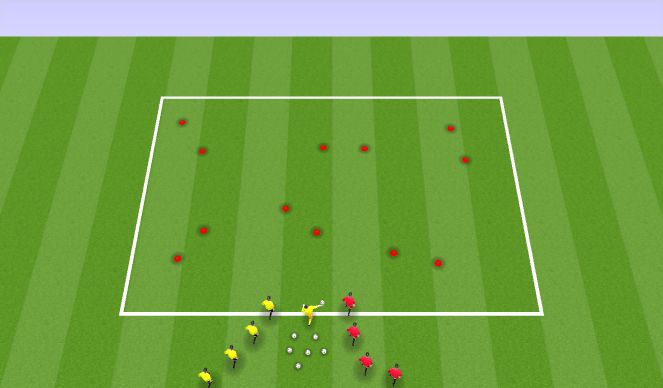 Football/Soccer: Turns Session Plan (Technical: Turning, Moderate)