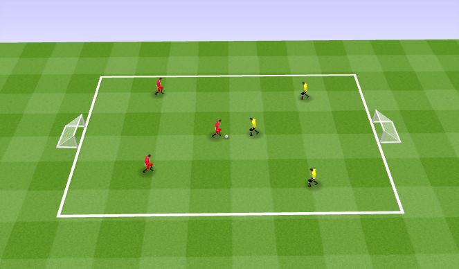 Football/Soccer: Turns Session Plan (Technical: Turning, Moderate)