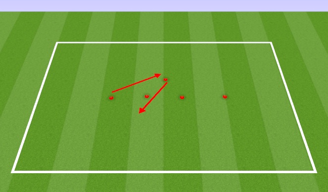 Football/Soccer: Cross Balls 6 goalkeepers (Goalkeeping: Crossing/High ...