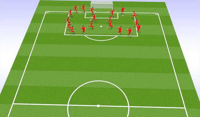 Football/Soccer: crossing from wide areas (Tactical: Wide play, Academy ...