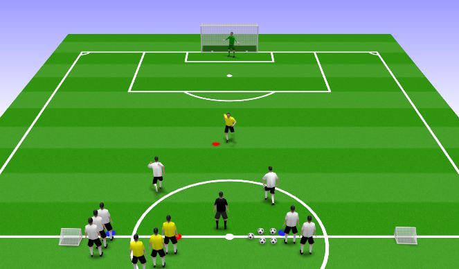 Football/Soccer: 7v7 Technical Shooting/Scoring (Technical: Attacking ...