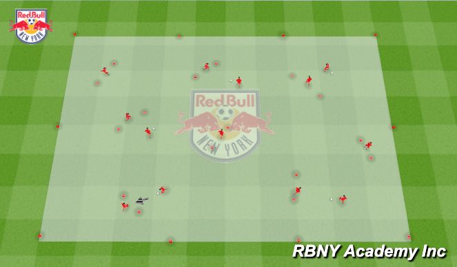 Football/Soccer: Back foot Receive (Technical: Passing & Receiving ...