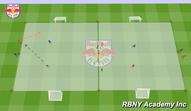 Football/Soccer: Back foot Receive (Technical: Passing & Receiving ...