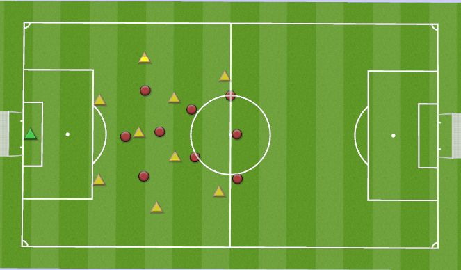 Football/Soccer: U14 MLS (Tactical: Defensive principles, Moderate)