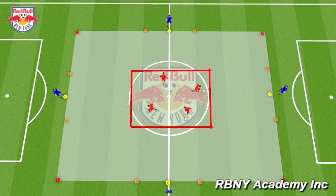 Football/Soccer: Long passing (Technical: Passing & Receiving , Academy ...