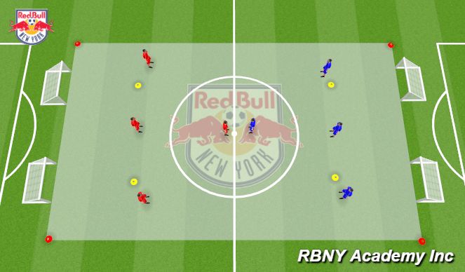 Football/Soccer: Long passing (Technical: Passing & Receiving , Academy ...