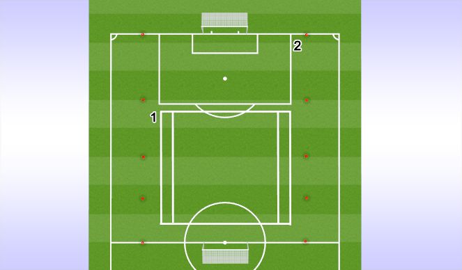 Football/Soccer: Playing out from the back (Defense Focused) (Tactical ...
