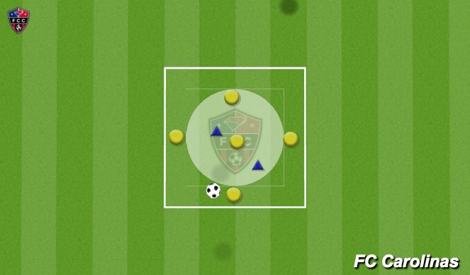 Football/Soccer: Cycle 1 Week 4 march 1st session - Based on principles ...