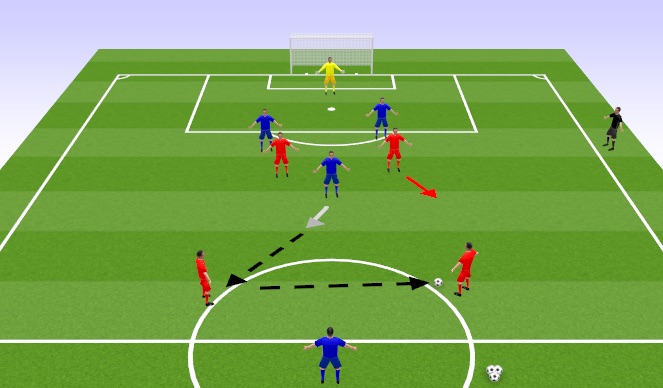 Football/Soccer: CF Build Up (Tactical: Combination play, Moderate)