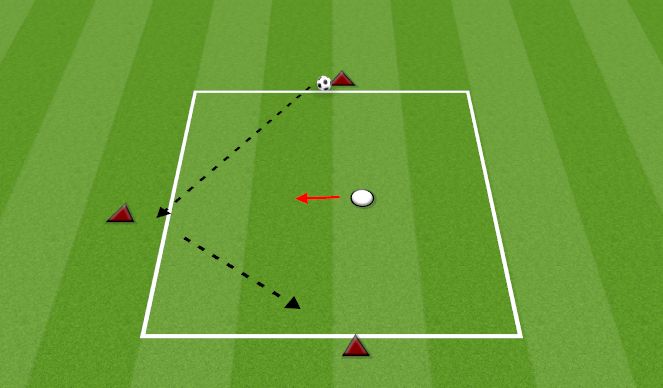 Football/Soccer: POSSESSION 3V1 (Tactical: Possession, Moderate)