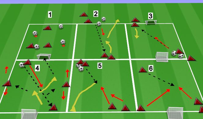 Football/Soccer: CIRCUIT TRAINING (Technical: General, Moderate)