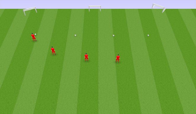 Football/Soccer: LFA Blue Star Major 2009 & 2010 - Defenders Session ...