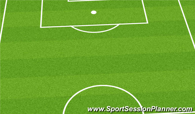 Football/Soccer: HANDLING CROSSES (Goalkeeping: Crossing/High balls ...