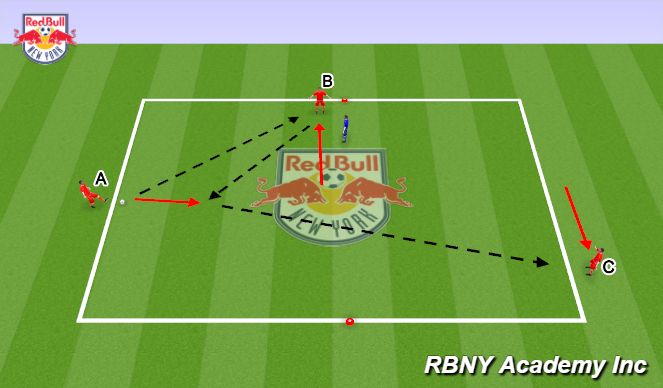 Football/Soccer: Waldwick Warriors BU10 10/27 (Tactical: Combination ...