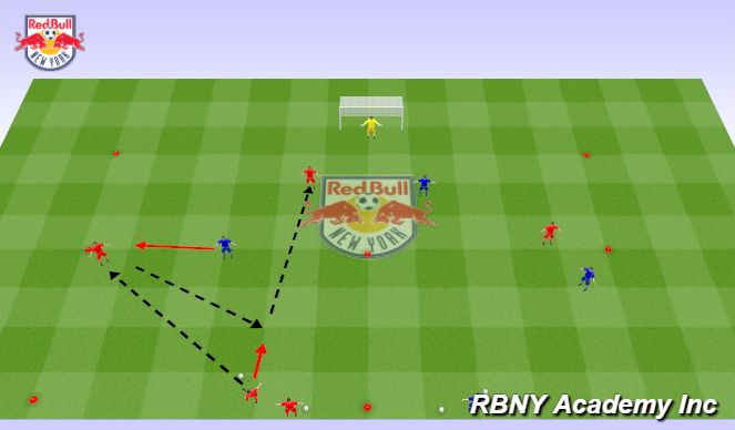 Football/Soccer: Waldwick Warriors BU10 10/27 (Tactical: Combination ...