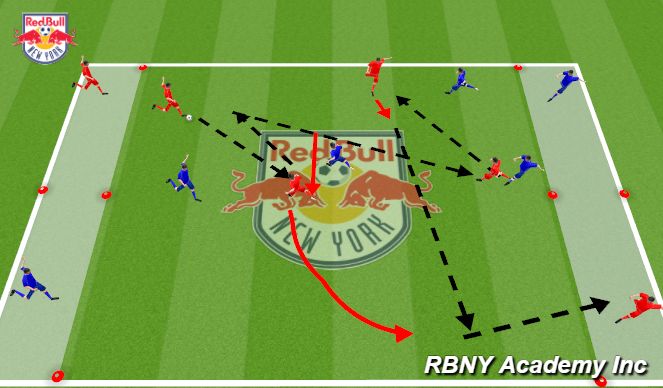 Football/Soccer: Waldwick Warriors BU10 10/27 (Tactical: Combination ...