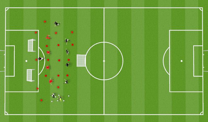 Football/Soccer: Split -- TCU week (Tactical: Defensive principles ...