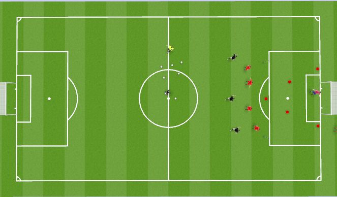 Football/Soccer: Split -- TCU week (Tactical: Defensive principles ...