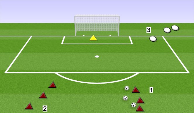 Football/Soccer: SMALL SIDED COMBO SESSIONS #1 (Small-Sided Games ...