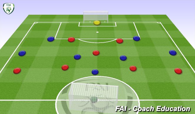 Football/Soccer: pressing in their half (Academy: High-block and press ...