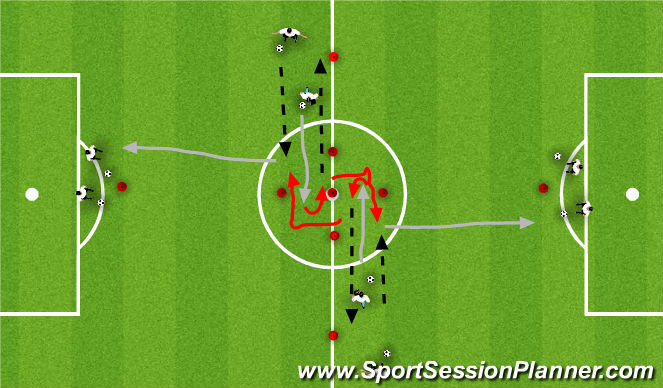 Football/Soccer: [Visualized Game structures] (Tactical: Combination ...