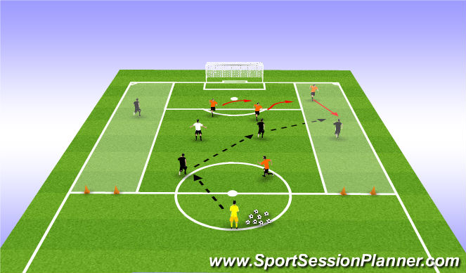 Football/Soccer: Defending in Wide Areas (Functional: Defender, Moderate)