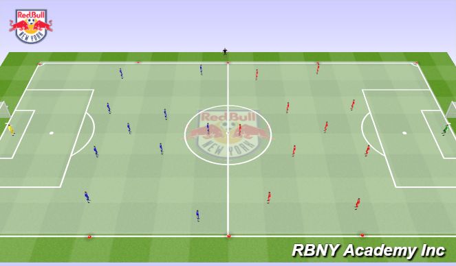 Football/Soccer: Waldwick Warriors U13 10/28 (Tactical: Combination ...