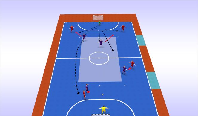Futsal: 2-2 Defensive Organisation (Tactical: Defensive Principles ...