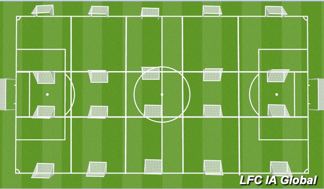 Football/Soccer: 3 v. 3. & 4v4 fields (Small-Sided Games, Academy Sessions)