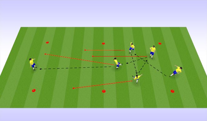 Football/Soccer: Transitions (Technical: Position specific, Moderate)