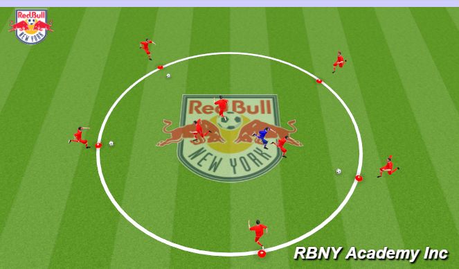 Football/Soccer: Waldwick Warriors U13 10/27 (Technical: Dribbling and ...