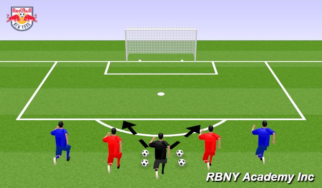 Football/Soccer: Waldwick Warriors U13 10/27 (Technical: Dribbling and ...