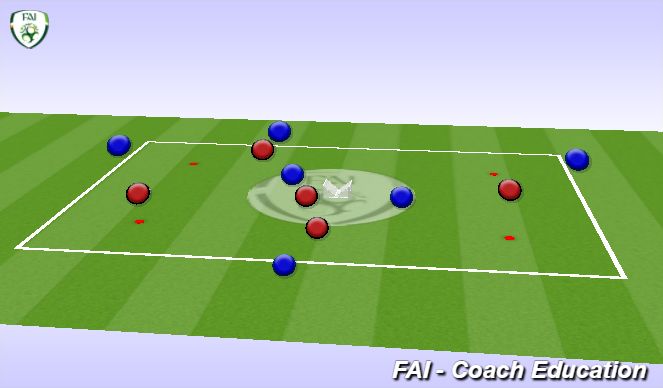 Football/Soccer: PSVAcademySession2 (Tactical: Defensive principles ...